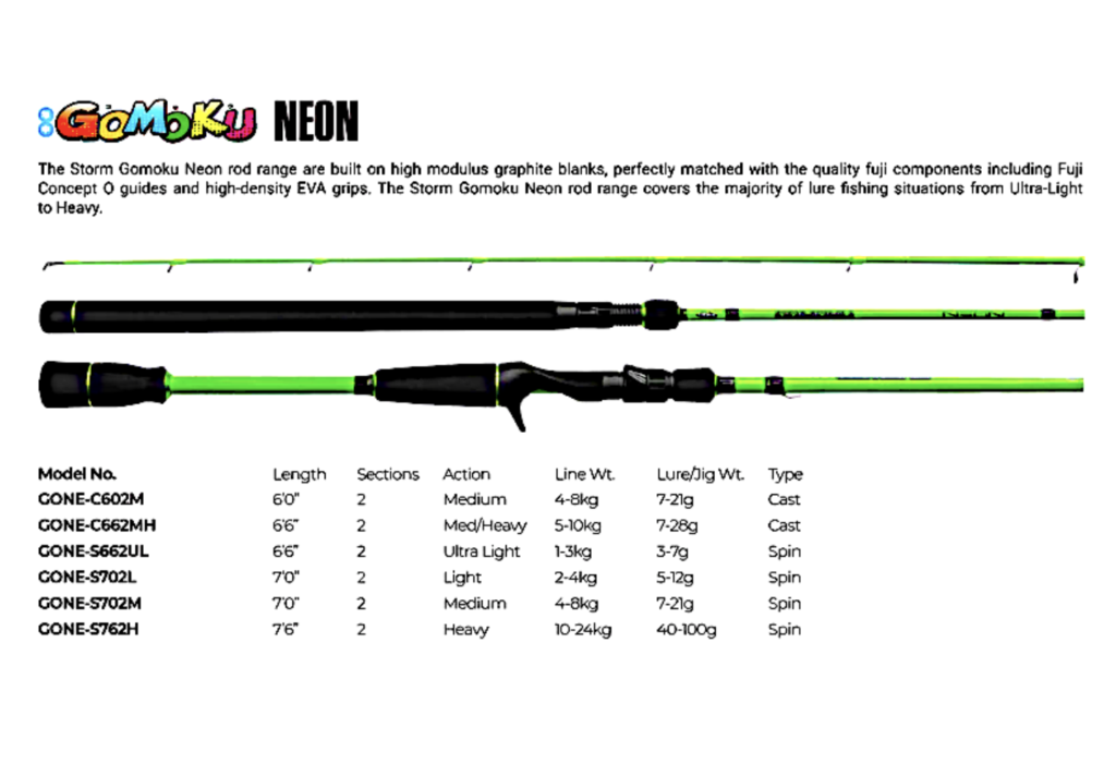 STORM GOMOKU NEON ROD – Green – Fishing R Us